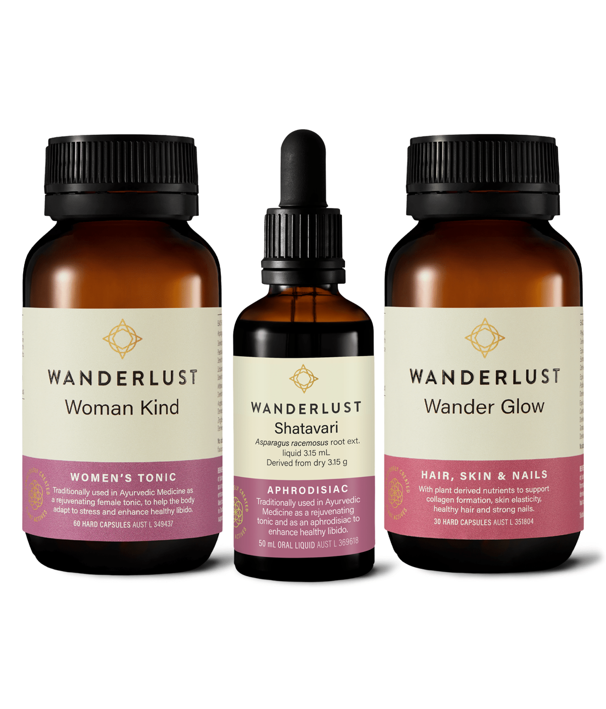 Women's Health | Wanderlust Australia